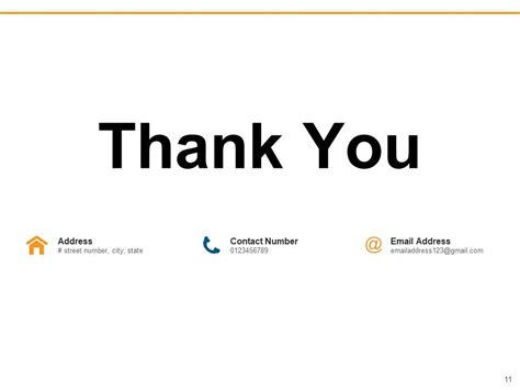 Execution Project Strategy Evaluation Ppt Powerpoint Presentation