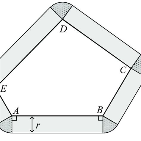 The Outer R Neighborhood Of A Convex Polygon In The Plane Note That Download Scientific