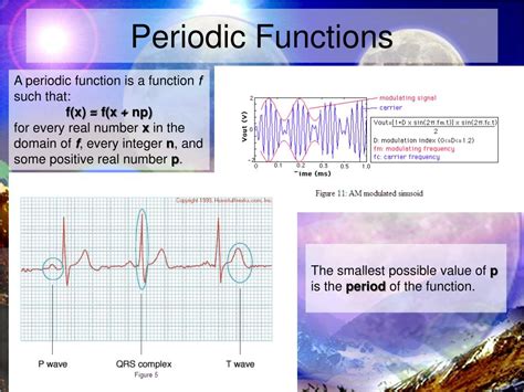 PPT Section 4 1 Graphs Of Sine And Cosine PowerPoint Presentation Free Download ID 4139373