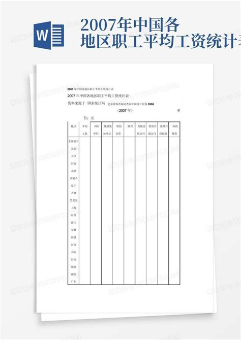 2007年中国各地区职工平均工资统计表word模板下载编号qbjyrrga熊猫办公