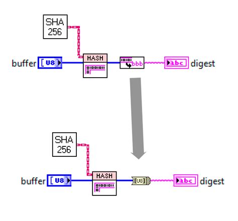 oauth2 and labview revisited for 2020 a bug in the sha256 vi