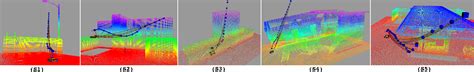 figure 3 from optimization based trajectory planning for tethered