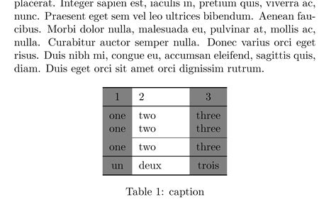 Color Coloring Columns In A Table With Colortbl And Booktabs Tex