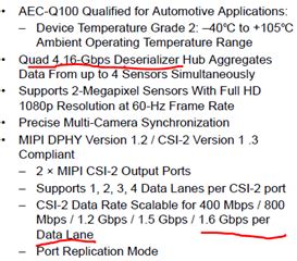 TDA4VE Q1 TDA4VE Deserializer Choose Processors Forum Processors TI E2E Support Forums