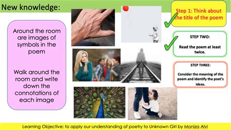 Unknown Girl By Moniza Alvi Igcse Poetry And Prose Teaching Resources