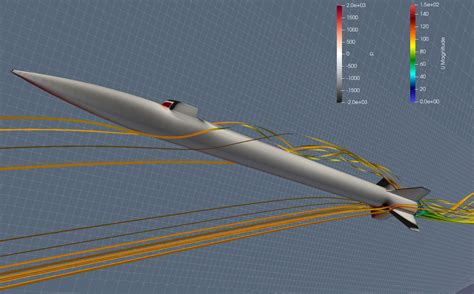 Peak Of Flight Newsletter Apogee Rockets Model Rocketry Excitement