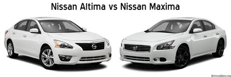 Nissan Maxima Se Y Sl Auto 2025