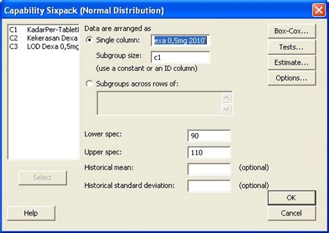 Trend Analisa Dengan Minitab 15 FARMASI INDUSTRI