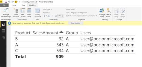 Row Level Security In Power BI DataChant