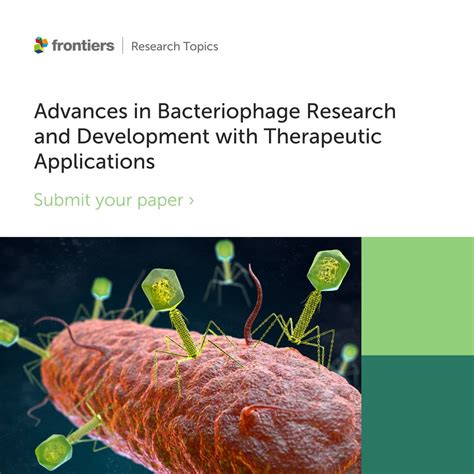 📢 Attention Phage Researchers Clinicians And Industry Leader The Call On Advances In