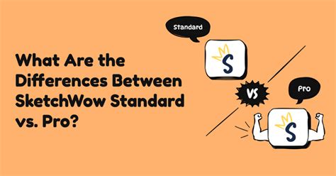What Are The Differences Between SketchWow Standard Vs Pro SketchWow
