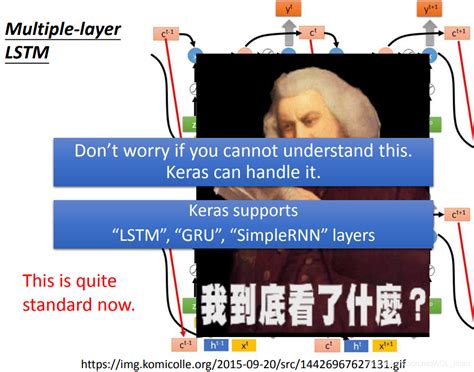 【李宏毅机器学习笔记】 23、循环神经网络（recurrent Neural Network，rnn）rnn网络能不能做迁移学习 Csdn博客