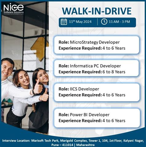 Anisha Mahajan On Linkedin Walkininterview Businessintelligence