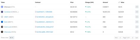 Npm Hack Puts 1b Wallets At Risk Ledger Says Halt Transactions