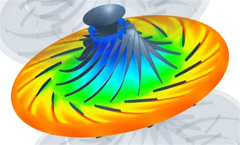 Turbomachinery Design And Development Numerical