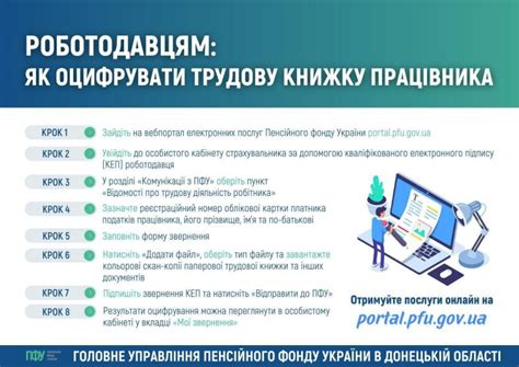 Облік трудової діяльності в Україні у ПФУ розповіли як роботодавцям оцифрувати трудову книжку
