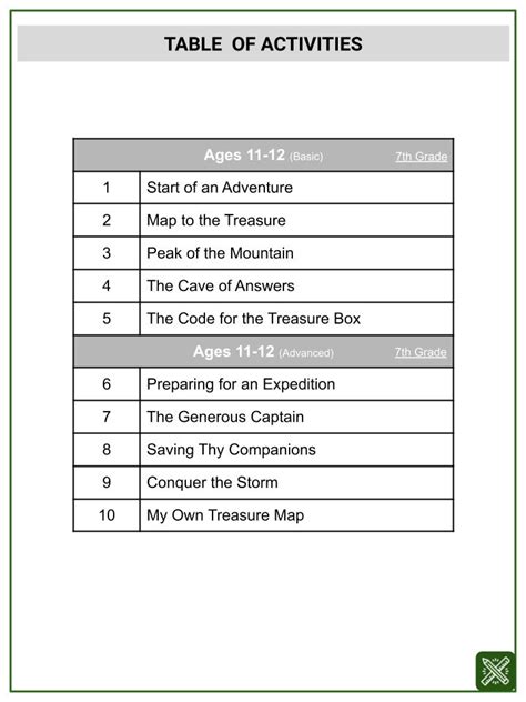 Alternate Angles Expedition Themed Math Worksheets Age 11 12