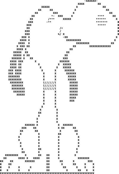 Snoopy Ascii Art