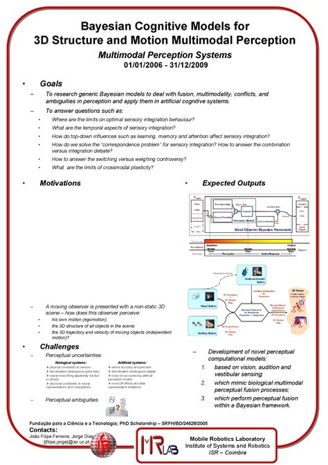 Bayesian Cognitive Models For 3 D Structure And