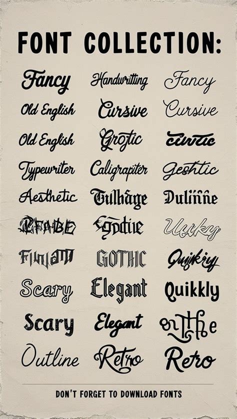 Trendy Cursive Fonts For Numbers In Custom Art Fancy Cursive Fonts Vintage Fonts Alphabet