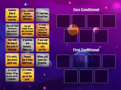 Zero First And Second Conditional Teaching Resources