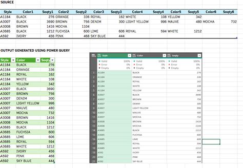 Excel Arrange Date In A Row To Specific Columns Stack Overflow