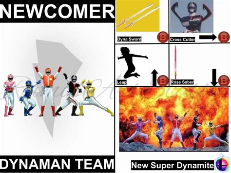Dynaman Team Smash Bros Moveset By Ramosartstation On Deviantart