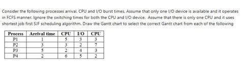 Solved Consider The Following Processes Arrival Cpu And Io