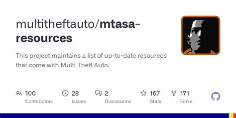 Mtasa Resources Gameplay Rustlerbombsclientlua At Master