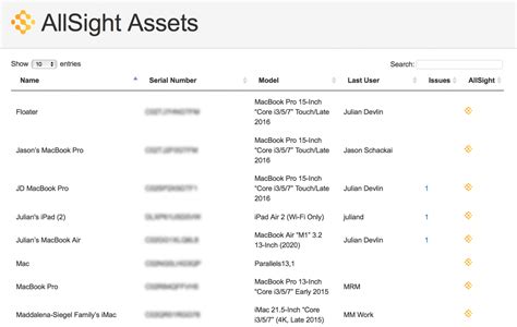 Company News Sassafras Software Company News Sassafras Software