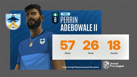 Epic Games Plans For Unreal Engine 6 Are Dividing Developers Creative Bloq