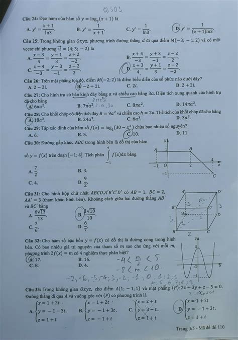 Đề thi đáp án môn Toán tốt nghiệp THPT chính thức full mã đề