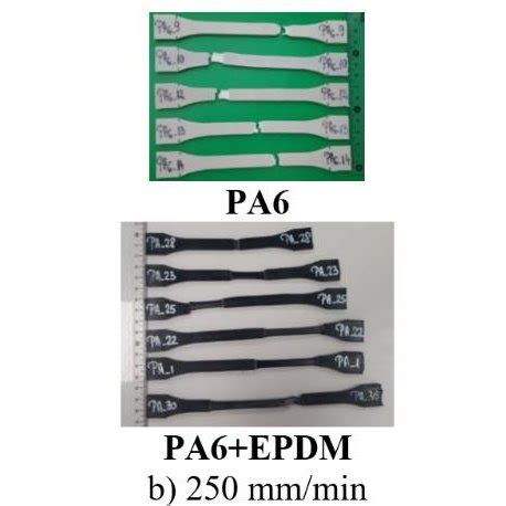 Broken Tensile Specimens At Different Test Speeds Download Scientific Diagram