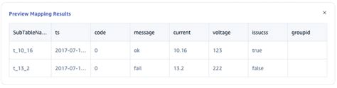 CSV File TDengine Docs