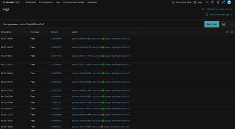 Implementing Leader Election For Kubernetes Pods By Brian Boerst Backstage