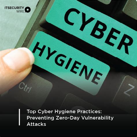 Itsecuritywire On Linkedin Top 7 Cyber Hygiene Practices