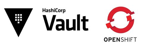 Integrating Vault With Openshift Using Vault Secrets Operator Vso By Mehwish Jun 2025