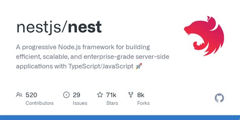 Nest Sample 19 Auth Jwt Src Auth Constants Ts At Master Nestjs Nest