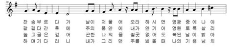잠시 세상에 내가 살면서 마커스 악보 네이버 블로그