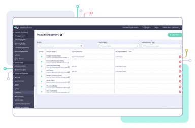Full Lifecycle Api Management Tyk Api Gateway And Api Management
