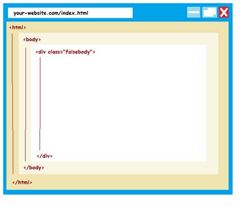 DOKODEMO V3 HTML TUTORIAL