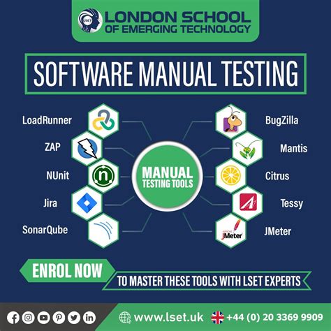 London School Of Emerging Technology On Linkedin Manultesting Qatesting Itcourses Testing Lset