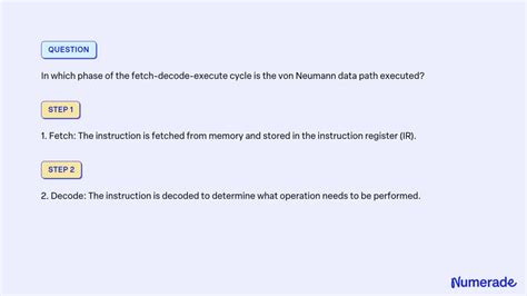 SOLVED In Which Phase Of The Fetch Decode Execute Cycle Is The Von