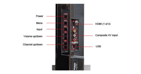 Sharp Aquos Lc 40le700un Lcd Hdtv Review Reviewed