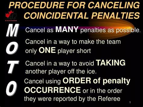 Ppt Procedure For Canceling Coincidental Penalties Powerpoint