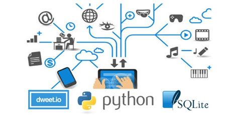 Create A Database For Iot Using Tutorial Learn Robotics Digital Transformation