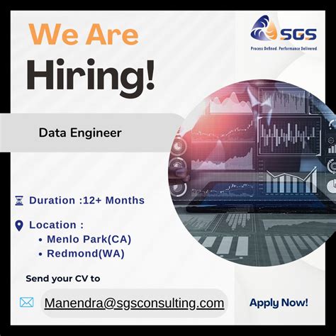 Dataengineer Dataengineer Dataengineershiring Sql Python Datawarehousing Etl