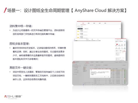Anyshare Cloud企业云盘服务