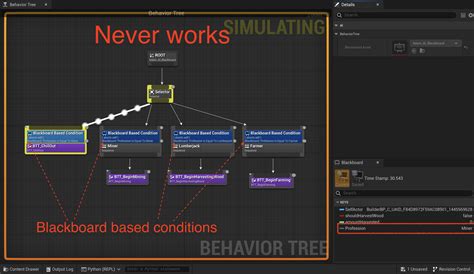 Blackboard decorators are never self aborting in behavior tree : r/unrealengine
