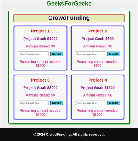 Crowdfunding App Using React GeeksforGeeks